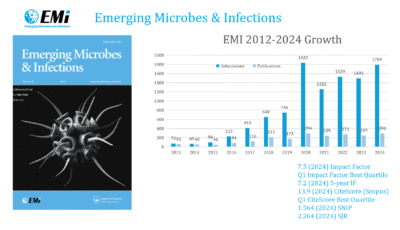 Emerging Microbes and Infections